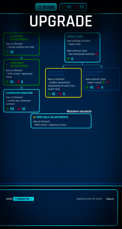 Rail Route – A train dispatcher simulator game