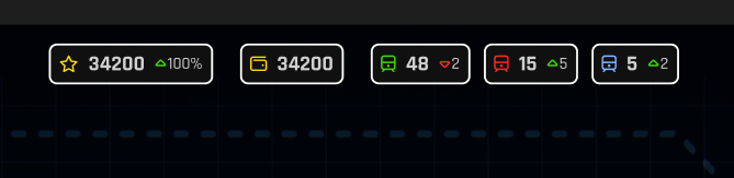 DevLog 2023/01: Improving UX and System Upgrades – Rail Route